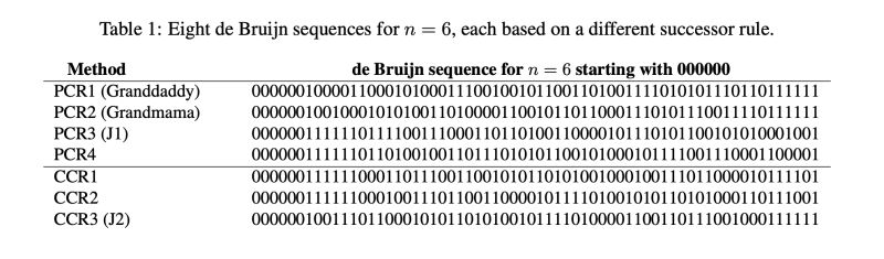 Android Api 30 Is Not Shown Though I Installed The Sdk Stack Overflow - Download Professional City Design | 8K