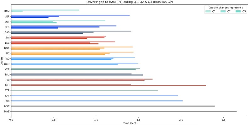 Solved Add Text In A Matplotlib Plot Without Y Coordinates Solveforum - Desktop Geometric Images for Desktop