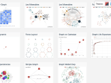 Apache Spark Graphx Visualization Stack Overflow