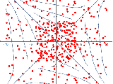 Plotting Animated Basic Vector Plot Mathematica Stack Exchange