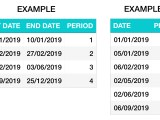 Power Query Check If Date Is Between Two Dates Printable Forms Free
