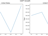 Python Formatting Y Axis Matplotlib With Thousands Separator And Font