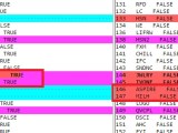 Vimdiff Vim D How To Show Only The Differences And Fold All
