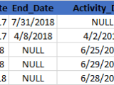 Sql Server Sql Query To Only Return A Row Based On Fluid Conditions