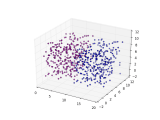 Python Modifying Matplotlib Patchcollecton3d Data Stack Overflow
