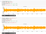 Python Scipy Write Audio Issue Stack Overflow