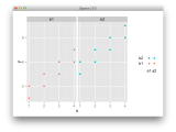 R Ggplot2 Multiple Legend As Table Stack Overflow