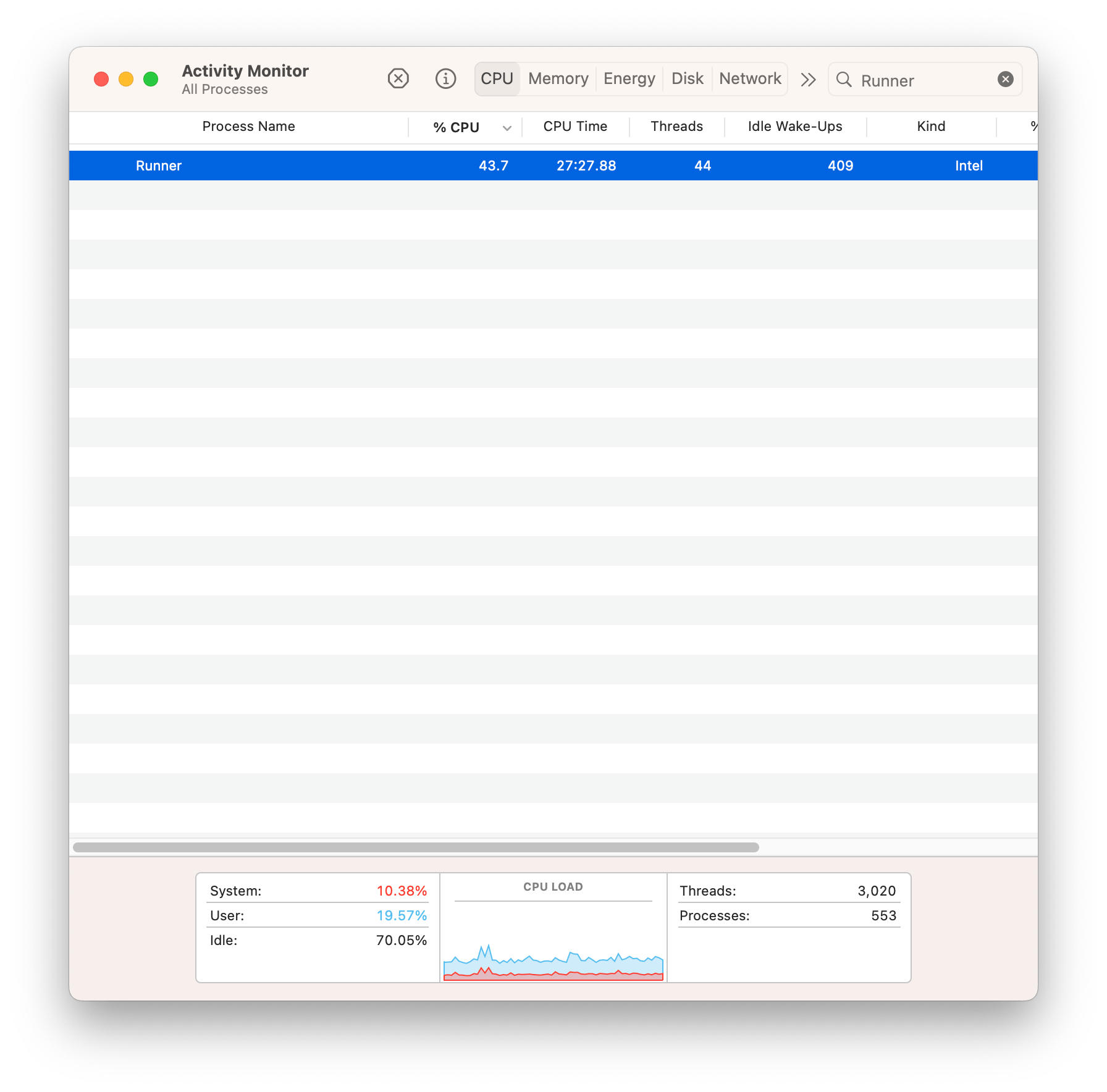 Higher Cpu Usage Using Flutter Rive higher-cpu-usage-using-flutter-rive