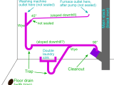 Old House Basement Floor Drain Diagram