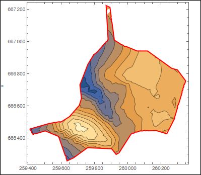 Issue Using Regionfunction With Listcontourplot Online Technical - Elegant Landscape Art - Retina