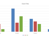 Pandas Plot Group Bar Charts With Matplotlib Or Seaborn With Datetime