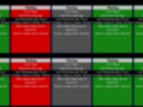 Html Web2py Centering Divs Stack Overflow