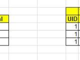 Database Merging The Two Tables Using Sql Spark Stack Overflow