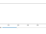 Python Set Tick Labels For Matplotlib Slider Widgets Stack Overflow