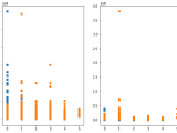 Python How To Plot Multiple Subplots Over A Background Image With