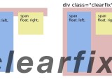 Html Text In Inline Block Div Pushing It Down Stack Overflow