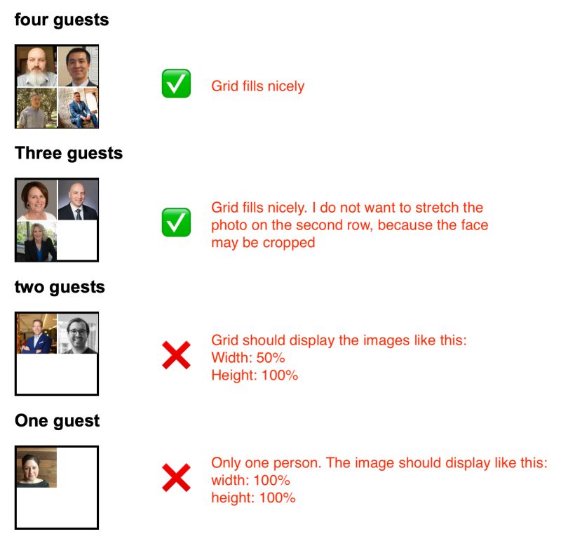 Javascript Can A Grid Item Adjust Its Span Based On Height Stack - Amazing Desktop Abstract Pictures | Free Download