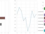 Python Sharing Y Axis In A Matplotlib Subplots Stack Overflow
