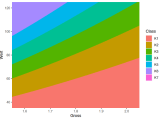 R How To Plot Polygons With Ggplot Stack Overflow