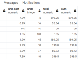 How To Get Sum And Avg From A Column In Postgresql Stack Overflow