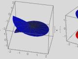 How To Understand The Riemann Surfaces Described By Ahlfors Complex