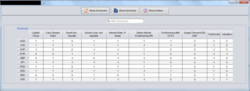 Java Resize The Widths Of Jtable S Columns Stack Overflow - Retina Ocean Wallpapers for Desktop
