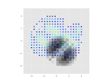 Python Aligning Two Combined Plots Matplotlib Stack Overflow