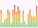 Colors How To Apply Linear Gradient In Flutter Charts Stack Overflow