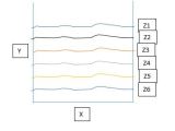 Matlab Plot Multiple Similar Data In Same Graph Stack Overflow