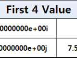 Python Why Are Matlab And Matplotlib Spectrogram Value Different
