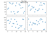 Python Overlapping Subplot Title Since Update Of Matplotlib Stack