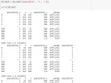 Pandas Merge Combine 2 Dataframes In Python Replacing Rows In