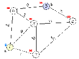 Algorithm Using Bfs For Weighted Graphs Stack Overflow