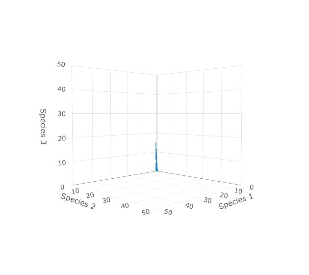 R Plotly Changing A 3d Plot Camera In Code Stack Overflow - Download High Quality Mountain Image | Mobile