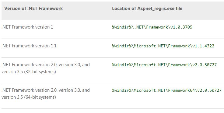 Iis Aspx - Mobile City Backgrounds for Desktop