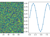 Subplot Scatter Plot Matplotlib Keryprinter