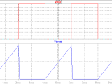 Signal Square Wave To Sawtooth Wave Using Two Bjt Electrical