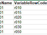 Visual Studio How To Change Values In Cells Of Datatable Using C