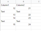 Pandas Text Not Read When Using Pd Read Csv On A Google Sheet