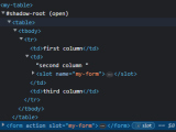 Html Form Inside A Table Stack Overflow