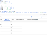 Simplifying Json Sort In Bigquery Stack Overflow