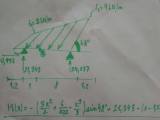 Civil Engineering Structural Mechanics Computing Bending Moment