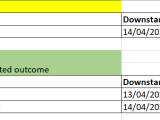 Sql Separating Datetime Between 2 Datetime Columns By Separate Rows