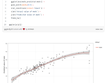 Python How To Create Predicted Vs Actual Plot Using Abline Plot And