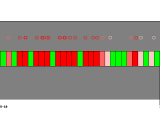 Python Is It Possible To Plot Timelines With Matplotlib Stack Overflow