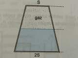 Fluid Statics Why Does Pressure Force Decrease In This Case