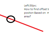 Javascript Rotated Div Offset Top Position From Based On Left