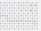 Dynamic Programming Tutorial Minimum Number Of Coins To Get Total