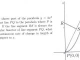 Calculus Interesting Instantaneous Rate Of Change Problem