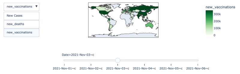 Drop Down Menu Piechart Dropdown In Plotly Python Stack Overflow - Download Professional Gradient Illustration | Retina